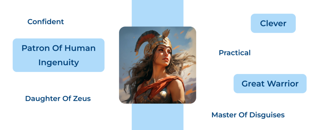 The Odyssey Study Guide: Exploring the Memorable Characters of the Epic