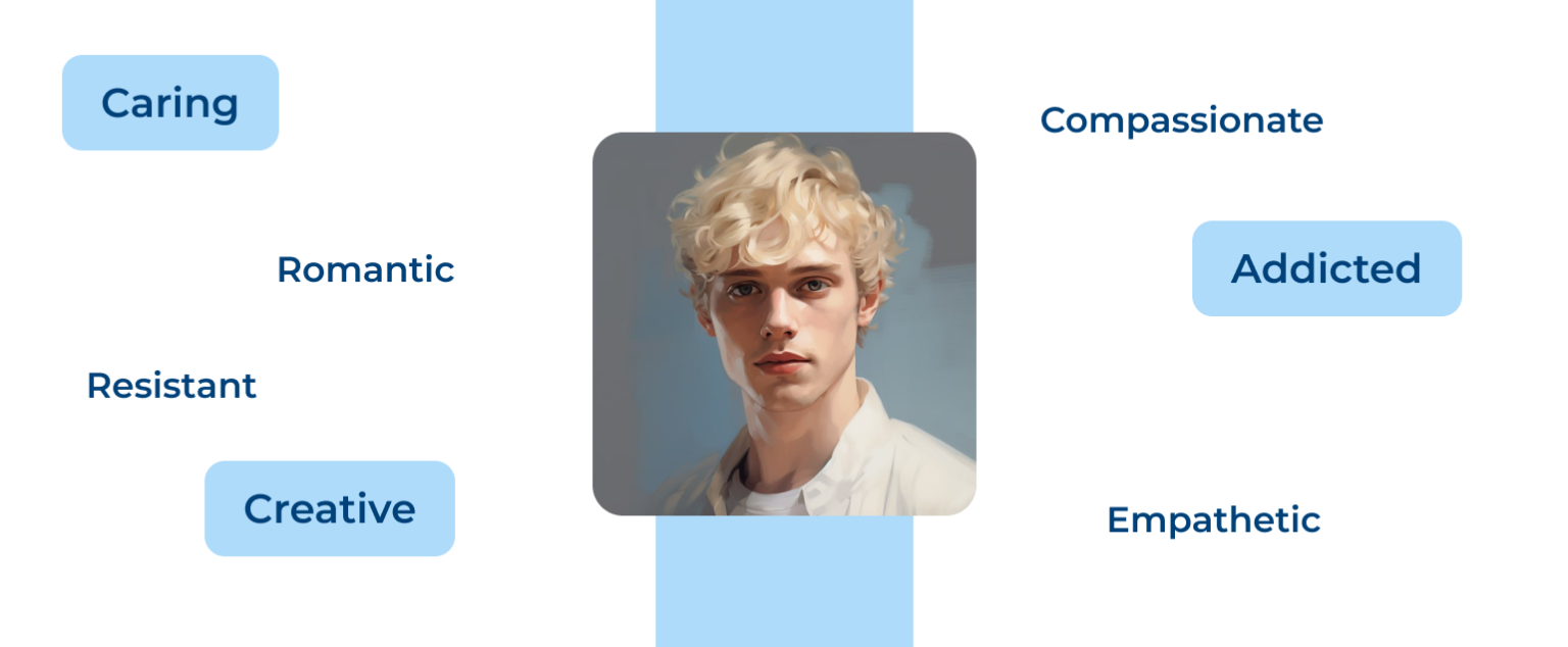 It Ends with Us Study Guide: Characters | Detailed Analysis & Profiles ...