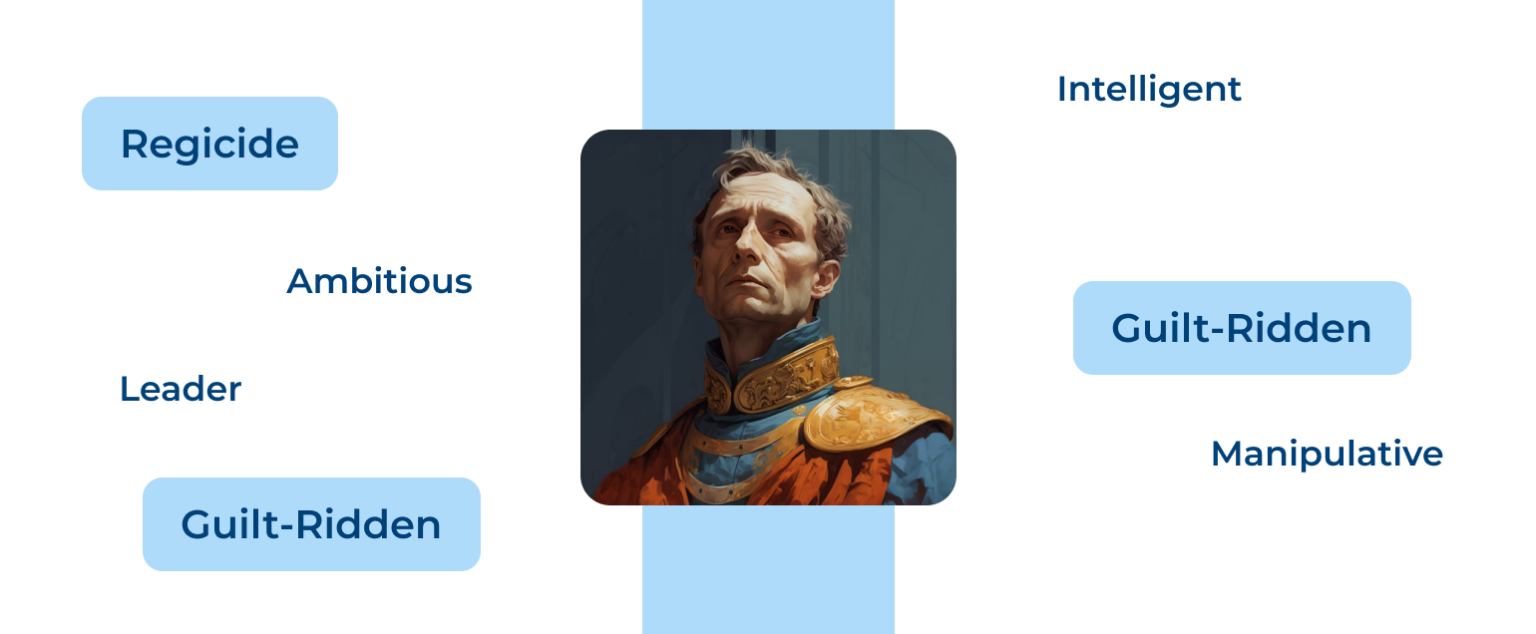 Hamlet Study Guide: Characters - Unveiling the Intriguing Personalities ...