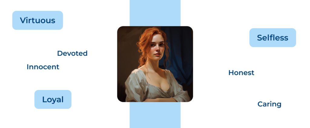 Othello Study Guide: Characters, Analysis & Relationships