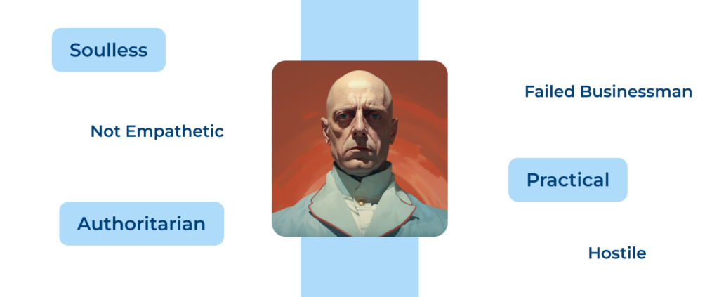 The Metamorphosis Study Guide: Exploring the Characters in Franz Kafka ...