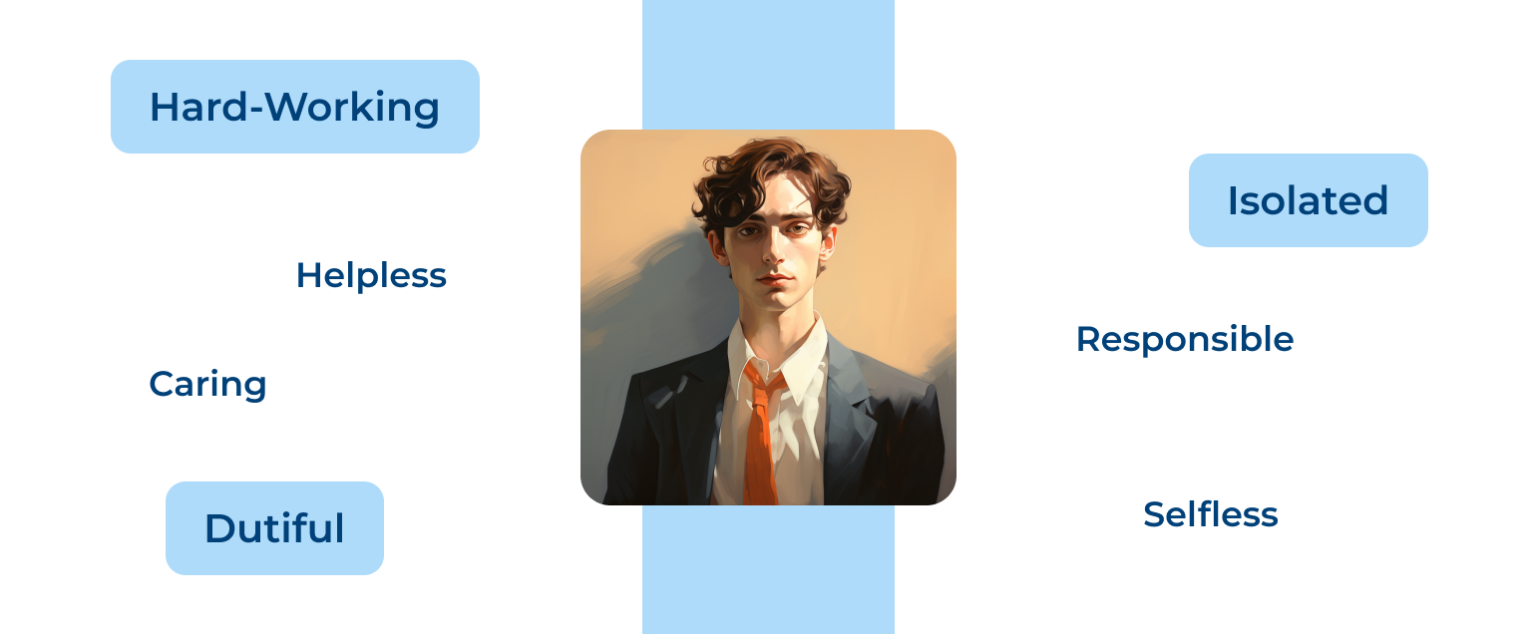 The Metamorphosis Study Guide: Exploring the Characters in Franz Kafka ...