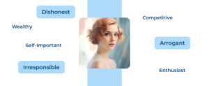 The Great Gatsby Study Guide: Characters | Key Players and Analysis ...