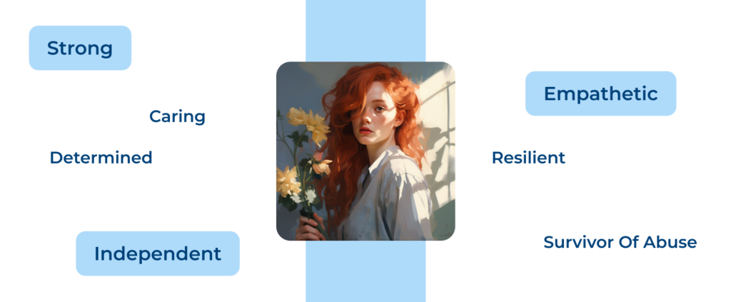 It Ends with Us Study Guide: Characters | Detailed Analysis & Profiles ...