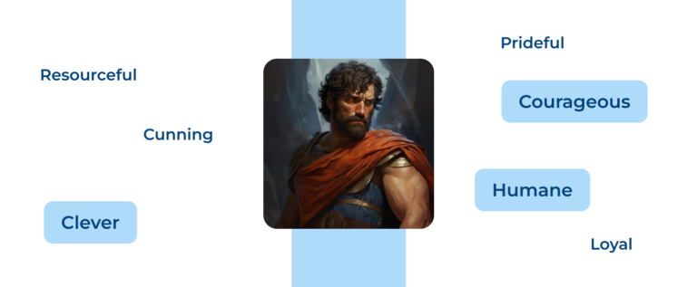 The Odyssey Study Guide: Exploring the Memorable Characters of the Epic