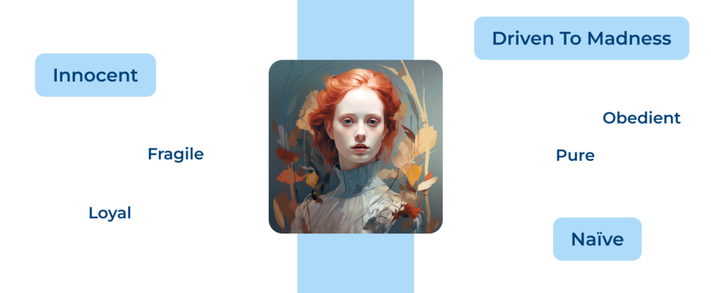 Hamlet Study Guide: Characters - Unveiling the Intriguing Personalities ...