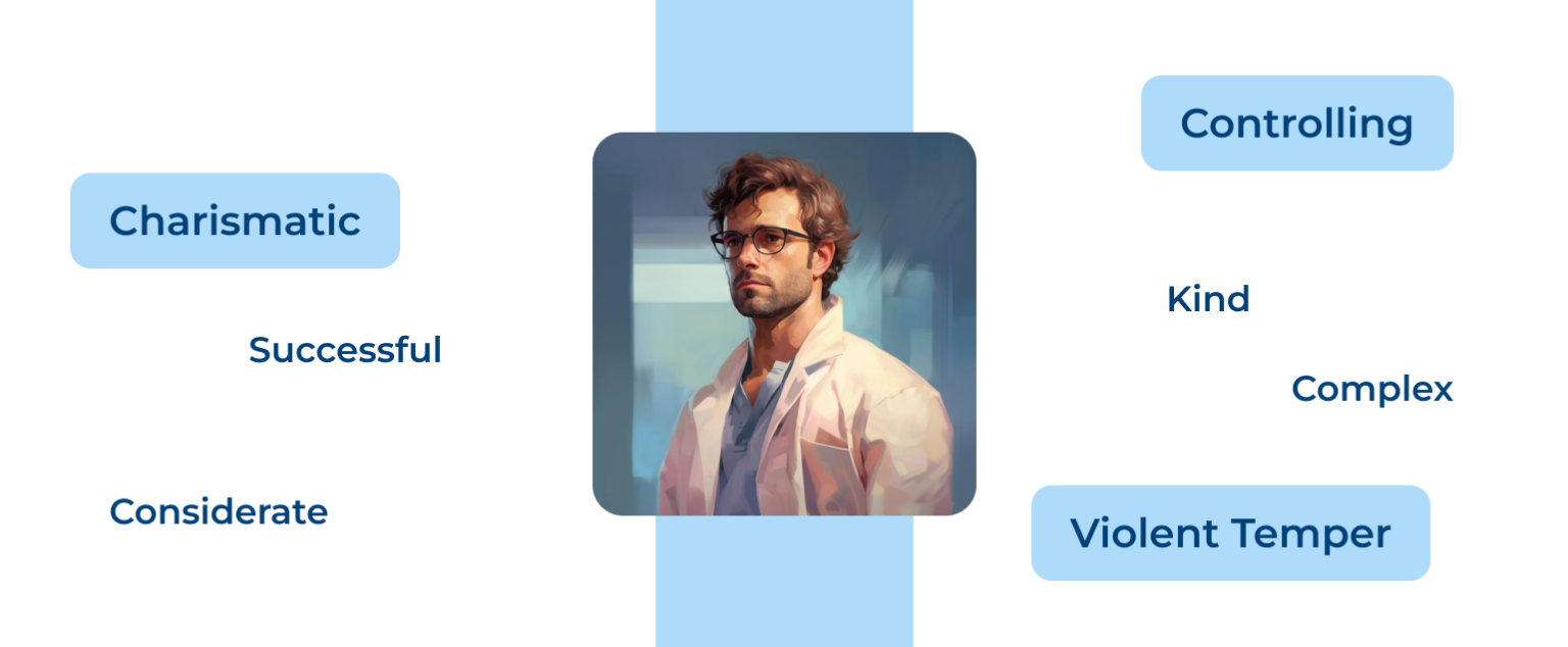 It Ends with Us Study Guide: Characters | Detailed Analysis & Profiles ...