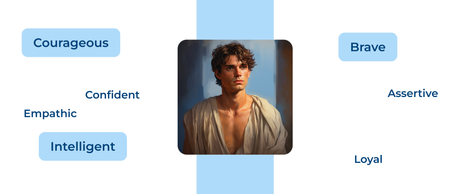 The Odyssey Study Guide: Exploring the Memorable Characters of the Epic