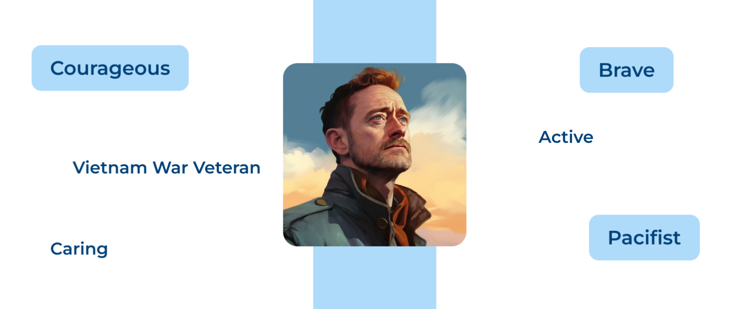 The Things They Carried Study Guide: Characters | GradesFixer GradesFixer