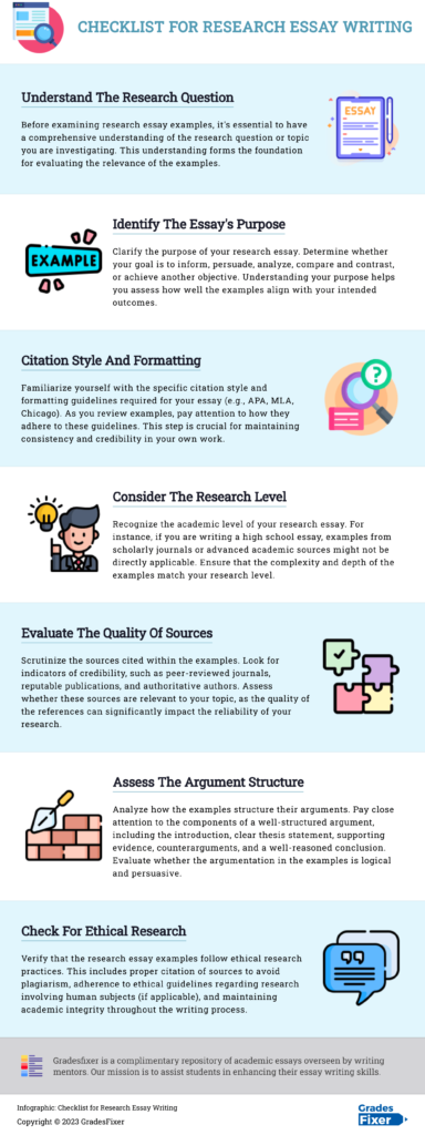 Free Research Essay Examples. Best Topics, Titles