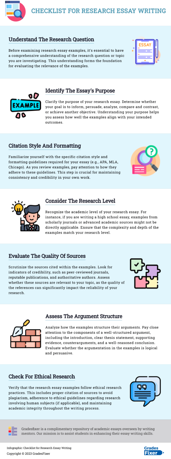 Free Research Essay Examples. Best Topics, Titles