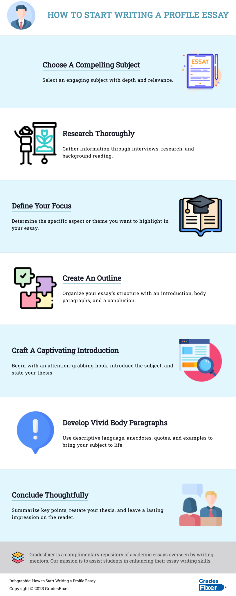 Free Profile Essay Examples. Best Topics, Titles