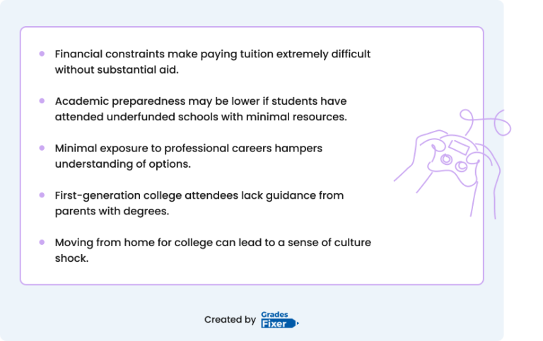 A Guide to Resources for Low-Income Students to Succeed in College