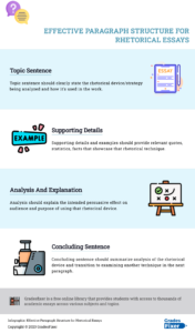 Free Rhetorical Analysis Essay Examples. Best Topics, Titles
