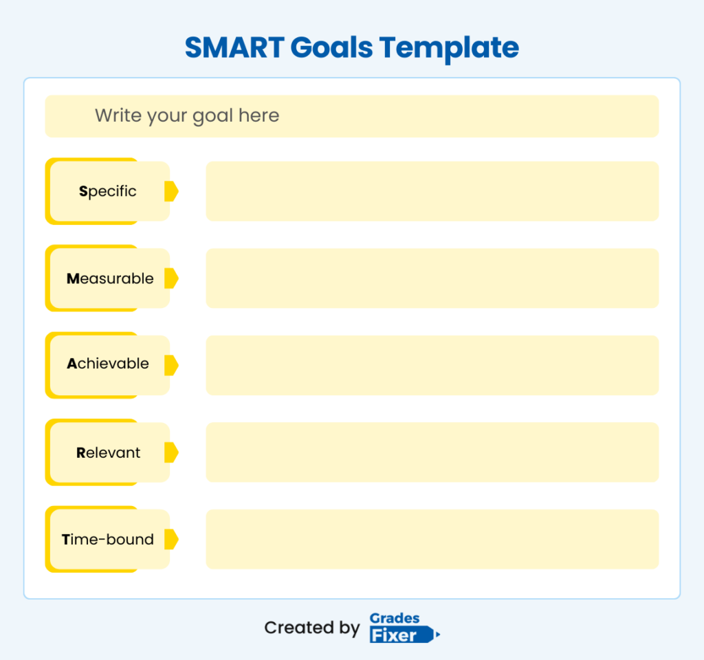 SMART Goals Examples for Students: Planning Your Semester by