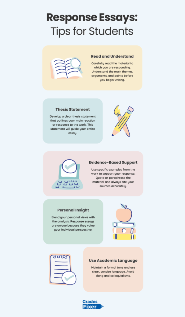 Free Response Essays Examples. Best Topics, Titles