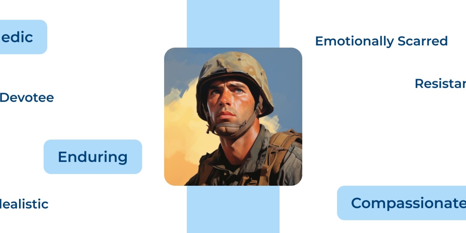 The Things They Carried Study Guide: Characters | GradesFixer