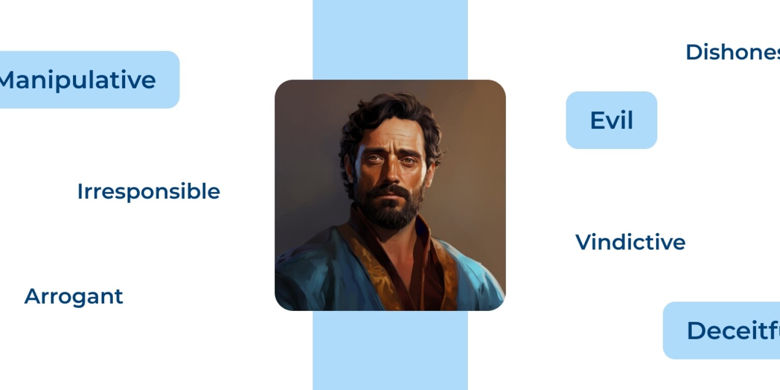 Othello Study Guide: Characters, Analysis & Relationships