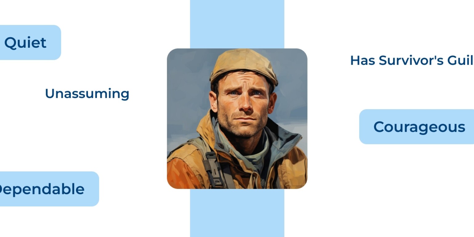 The Things They Carried Study Guide: Characters | GradesFixer