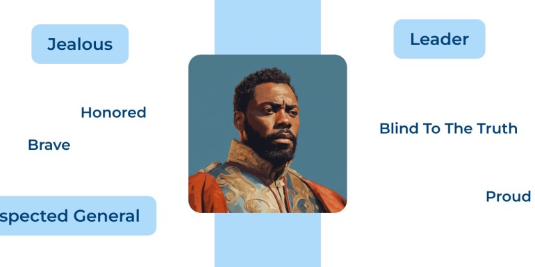 Othello Study Guide: Characters, Analysis & Relationships