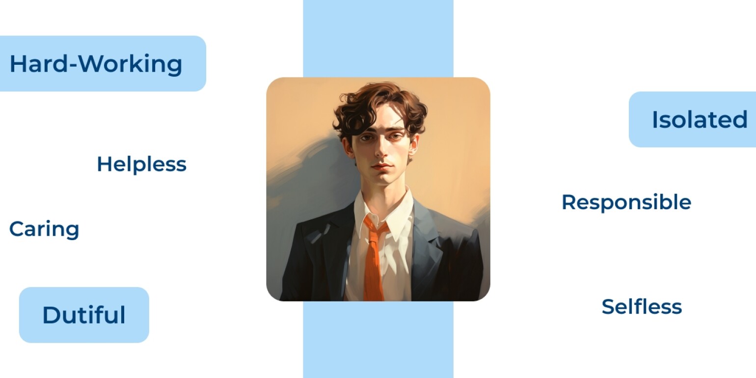 The Metamorphosis Study Guide: Exploring the Characters in Franz Kafka ...