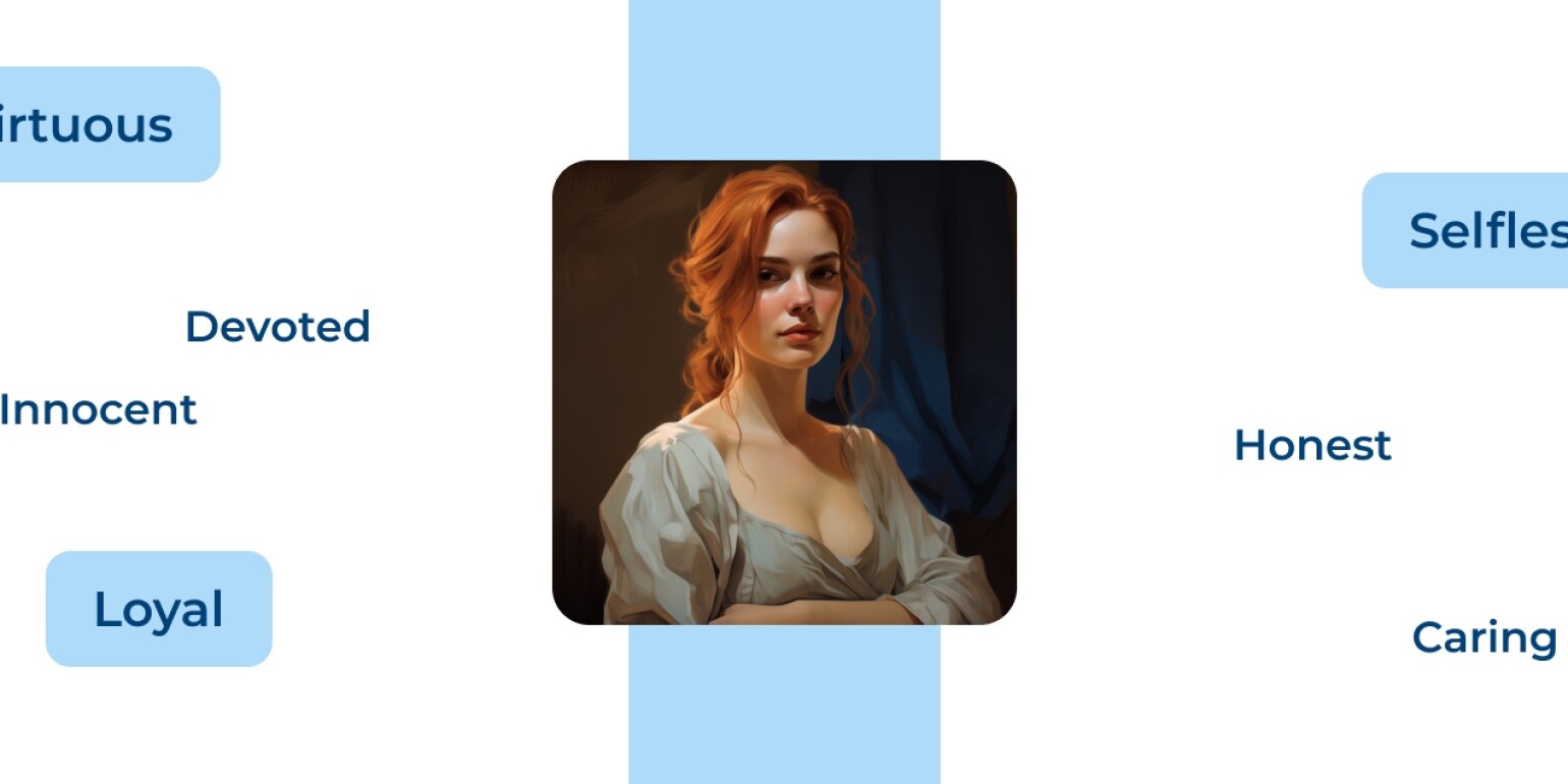 Othello Study Guide: Characters, Analysis & Relationships